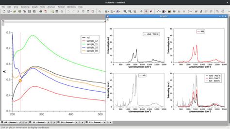 Scidavis Scientific Data Analysis And Visualization Linuxlinks
