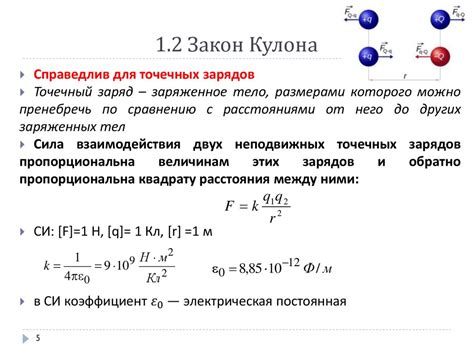 Электростатика Электрическое поле в вакууме Закон Кулона