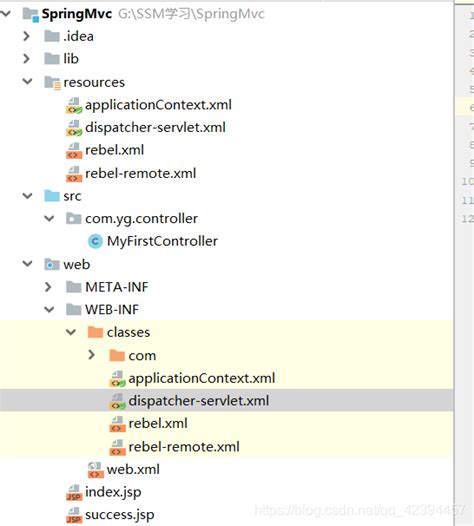 Idea搭建springmvc环境 文件结构目录 Xml 文件配置详解idea Mvcxml Csdn博客