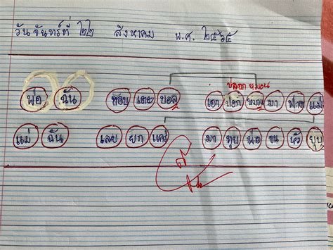 แต่งกลอนแบบฟรีสไตล์ของนักเรียน แต่ละบททำครูกลั้นขำไม่อยู่