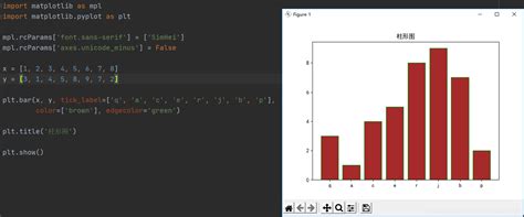bar函数 matplotlib matplotlib bar csdn博客