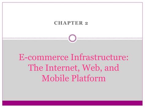 E Commerce Chap 2 Pptx