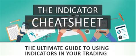 Introduction To Technical Indicators And Oscillators New Trader U