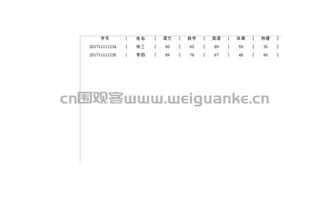 学生成绩管理系统 Pythontkinter