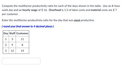 Solved Compute The Multifactor Productivity Ratio For Each