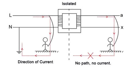 Isolation Transformer Schematic