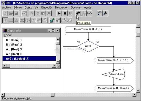 Dfd Y Diagramas De Flujo