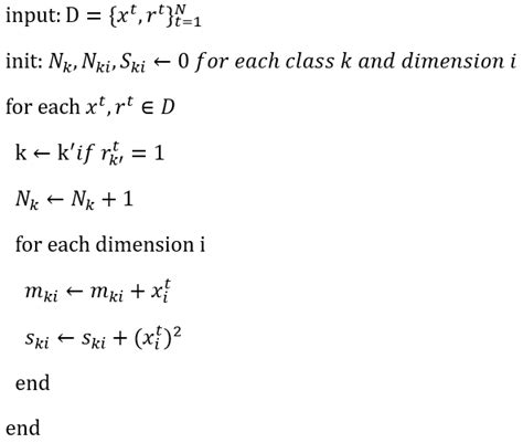 Parametric Classification 연속 확률 분포의 나이브 베이즈 분류 Naive Bayes