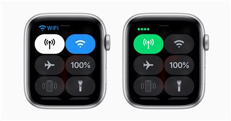 Apple Watch Gps Vs Gps Cellular Which Should You Buy Off