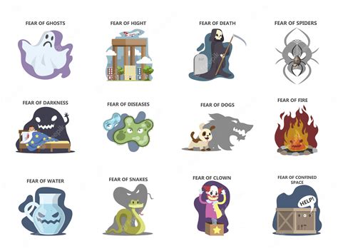 Free Phobias Download Free Phobias Png Images Free Cliparts On