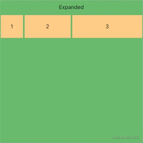 Flutter 中 FlexibleExpandedSpacer 的使用技巧详解 Flutter Widgets 掘金