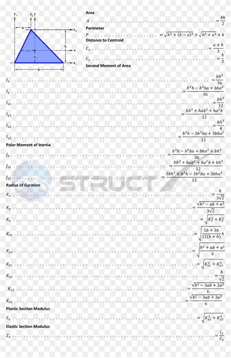 Plastic Section Modulus T Beam Hd Png Download 1465x2188 6221372