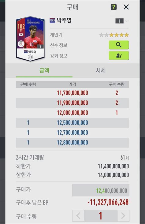 피파 온라인4 인벤 박주영 생제인가요 피파 온라인4 인벤 자유게시판