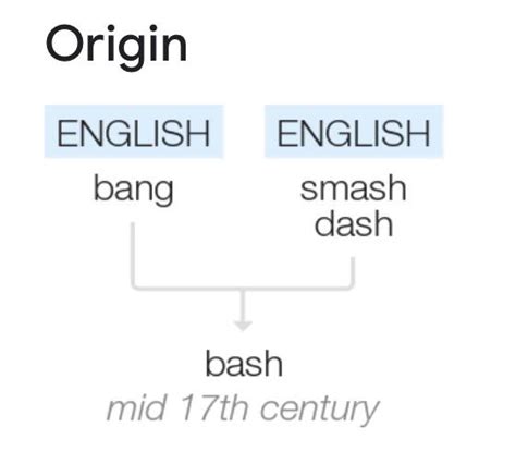Bash Bang Smash Rprogrammerhumor