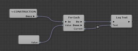 Flowcanvas Visual Scripting Similar To Unreal Blueprints Page 2