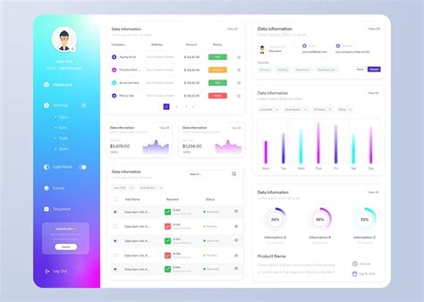 무료로 다운로드 가능한 Dashboard Ui 벡터 And 일러스트 Freepik