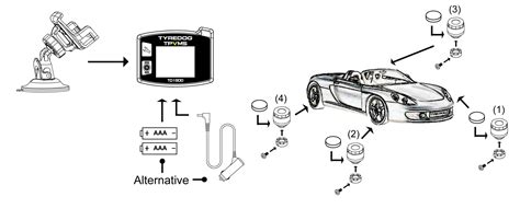 Internal Tpms Josn Electronic Co Ltd
