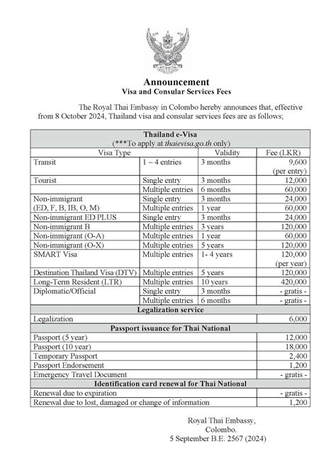 Consular Fees As Of 8 October 2024 Royal Thai Embassy Colombo Sri Lanka
