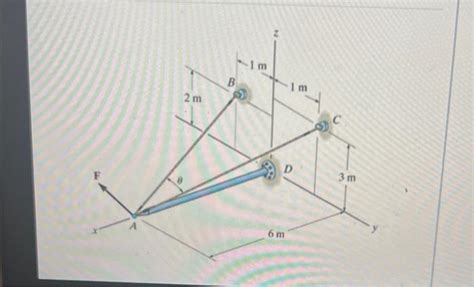 Solved Determine The Magnitude Of The Projected Component Of