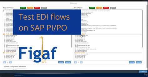 Test EDIFACT X12 On SAP PI PO Figaf