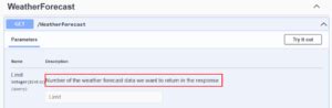 How To Show Query Parameters In Swagger In Asp Net Core Code Maze