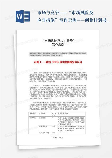 市场与竞争——“市场风险及应对措施”写作示例——创业计划书 Word模板下载 编号qanryxab 熊猫办公