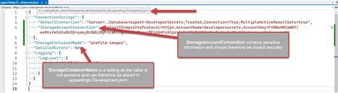 Do You Share Your Developer Secrets Securely SSW Rules