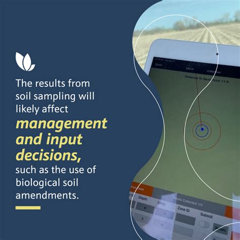 Soil Sampling Understanding Its Importance And Methods Locus Ag Soil Sampling Understanding Its Importance And Methods Locus Ag