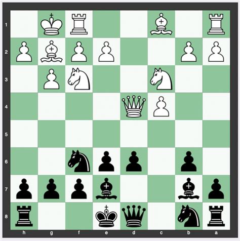 hedgehog defense chess strategy and theory ppqty