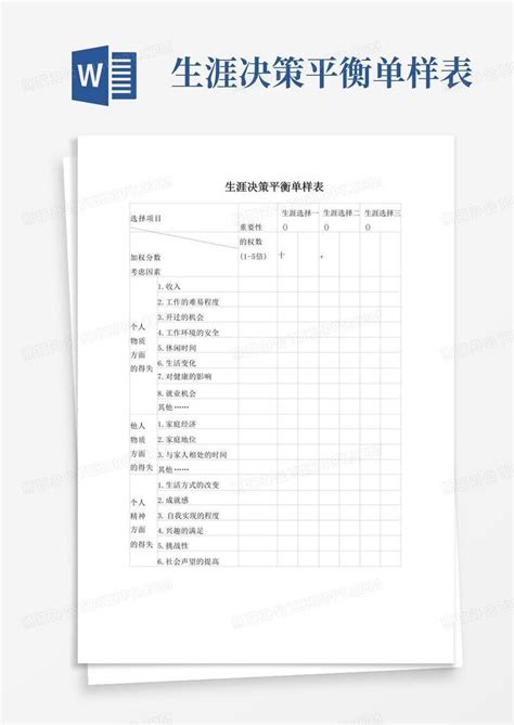 生涯决策平衡单样表Word模板下载 编号qgmdbgbd 熊猫办公
