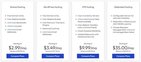 inmotion hosting review is it worth your money skybootstrap