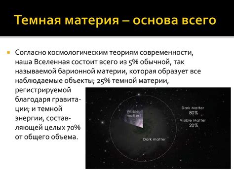 Темная Материя и Энергия - презентация онлайн