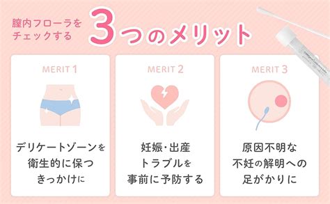 Amazon 【公式】 産婦人科監修 膣内フローラチェックキット 自宅で簡単 妊活 妊娠 検査キット 膣内フローラ 子宮内フローラ ラクト