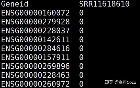 转录组全流程 单个文件示例 知乎