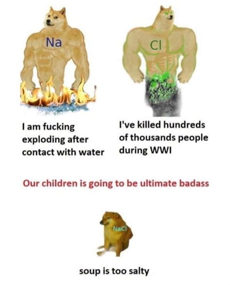 The Best Chemistry Memes Memedroid