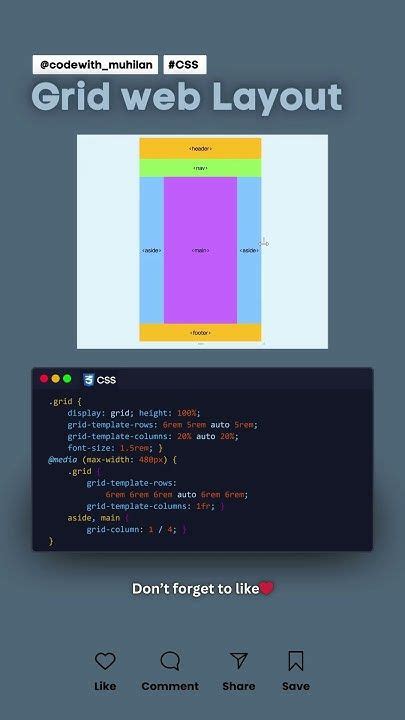 grid web layout codewith muhilan css coding