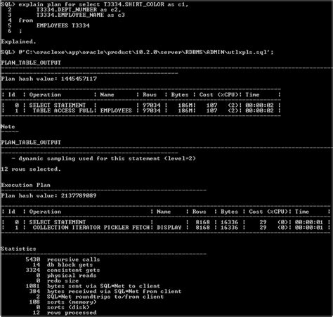 Vishals Blog Pivotal Performance Improvement In Obiee