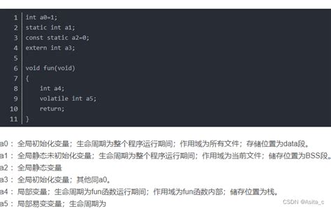 嵌入式通用面经——大疆嵌入式知识点 Csdn博客
