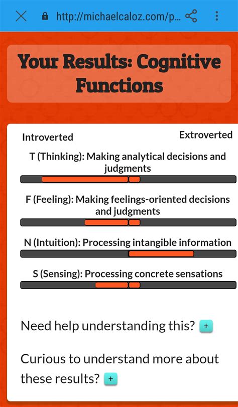 How The Cognitive Functions Appear In Each Position 1