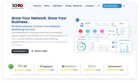 Unilevel MLM Software Demo A Step By Step Guide