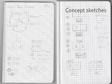 Quick Useful Ui Sketches Ppt