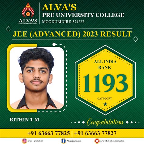 JEE ADVANCED 2023 RESULT RITHIN T M CONGRATULATION Alvas PU College