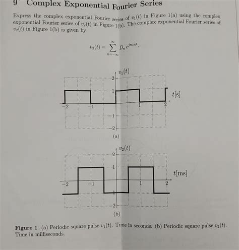 Solved 9 Complex Exponential Fourier Series Express The