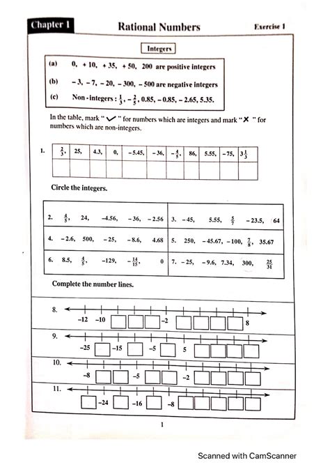 Chapter Rational Numbers Business Statistics Studocu