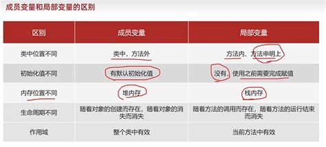 Ciscn2024 Web Simplephp Mixbp