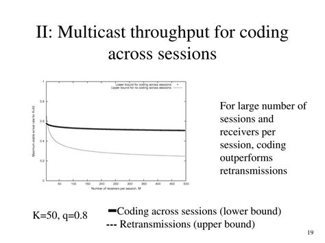 Ppt Cooperative Communications In Networks Random Coding For