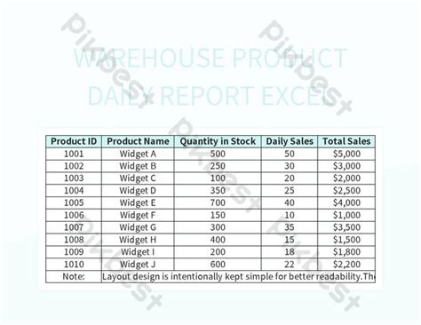 Warehouse Product Daily Report Excel Excel Template Free Download Pikbest