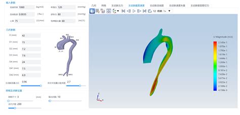仿真app应用案例——主动脉血流动力学仿真 知乎