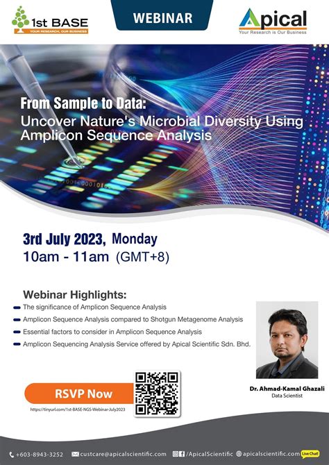 1st Base 📣 Join Our Webinar From Sample To Data Facebook