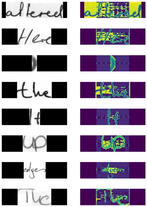 Incorporating Self Attention · Issue 3 · Sayakpaul Handwriting Recognizer In Keras · Github